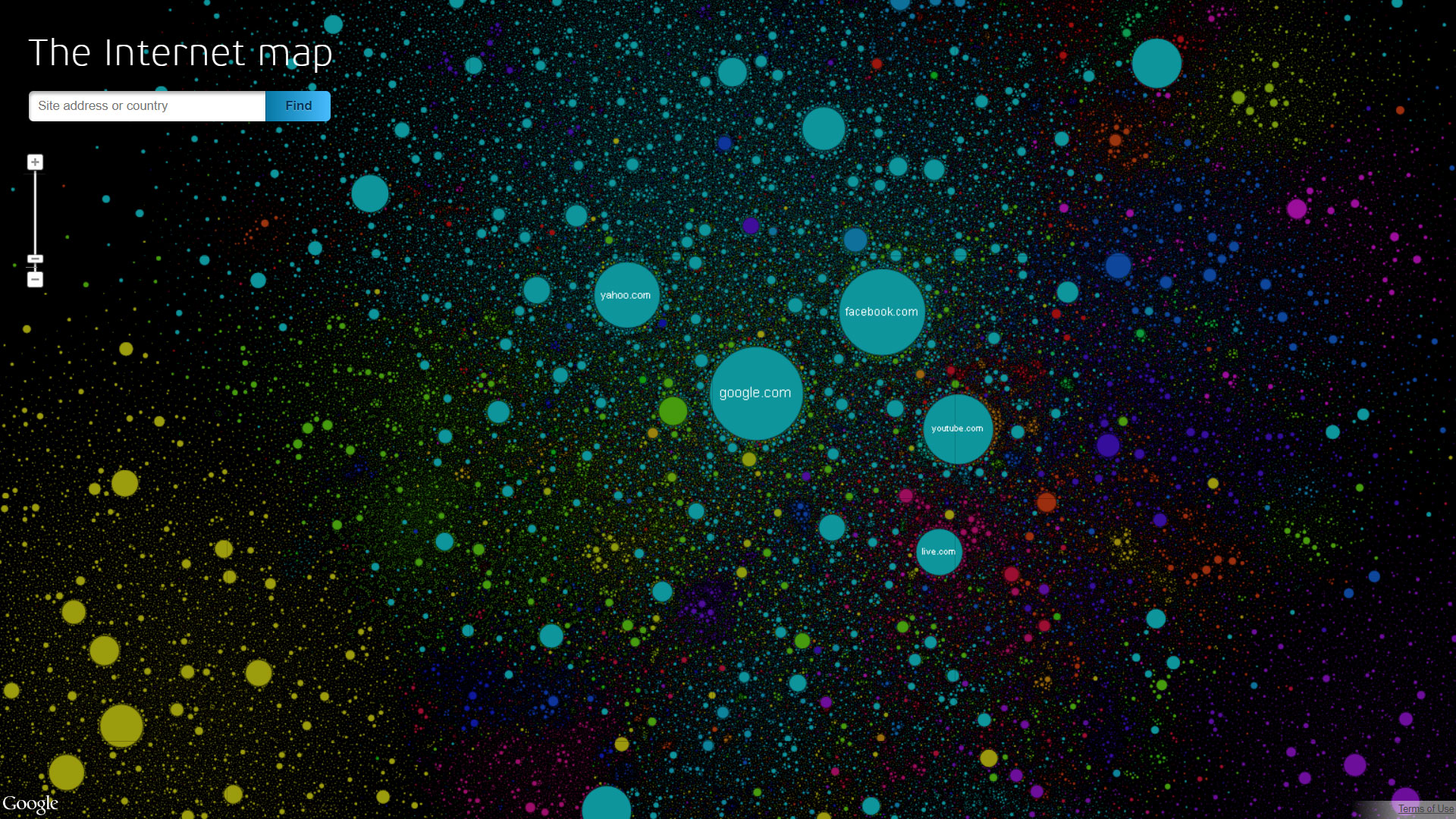 10 Internet Browsing Tricks You Probably Never Knew Existed | Netidex